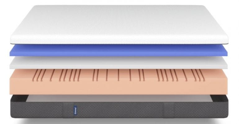 Emma Original Mattress Review | Best Mattress UK